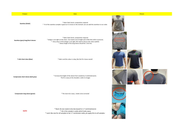 Sample Adjustments | PDF