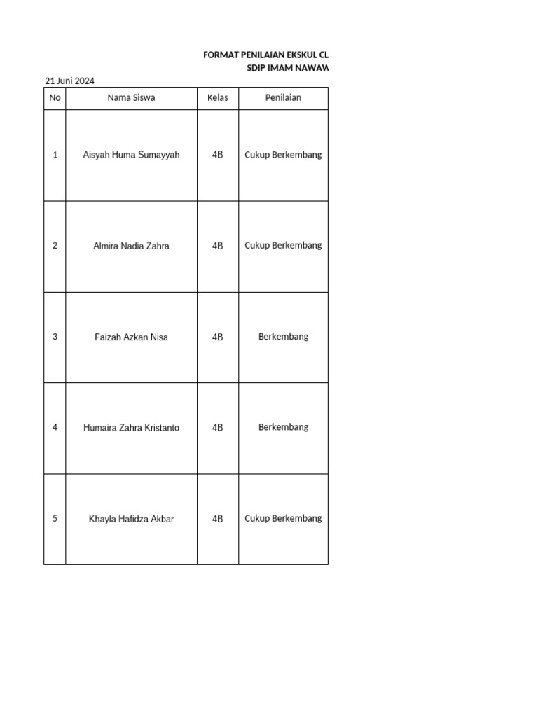 Format Penilaian Ekskul CLUB TAHFIDZ. Akhwat ASTS 2024-2025 | PDF