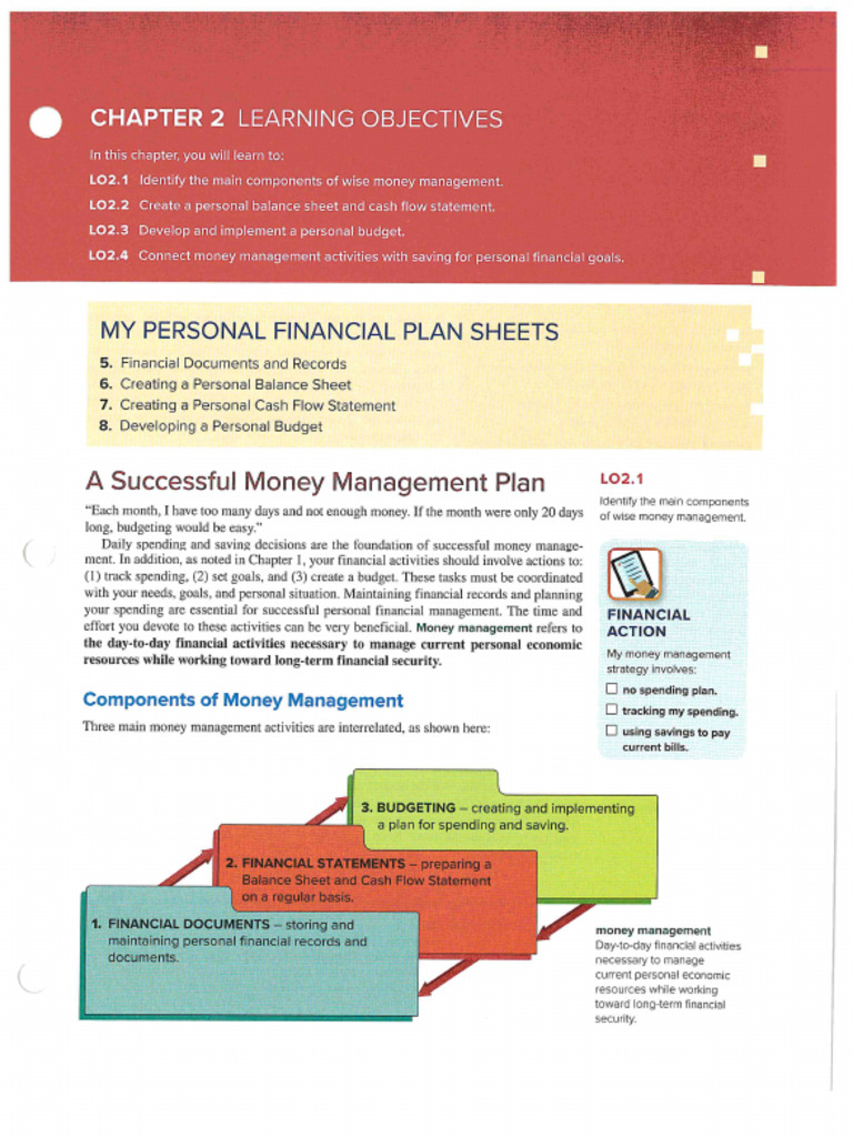 CH 2 Focus On Personal Finance 2024 Edition | PDF