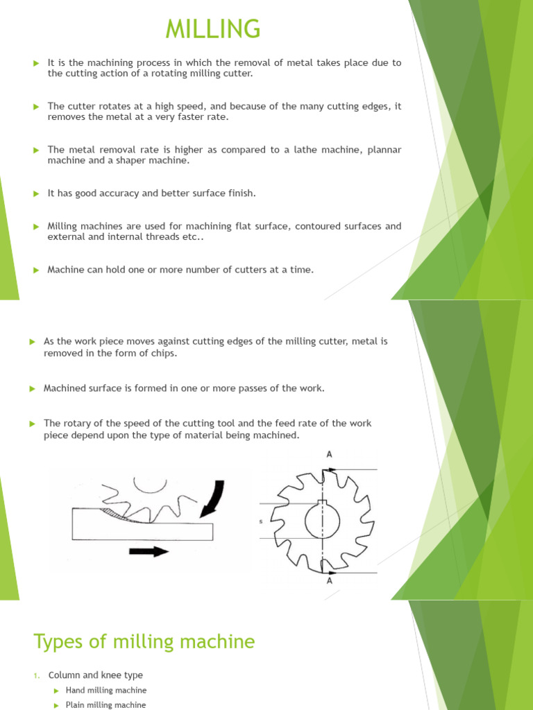 Milling Part1 Pdf Metalworking Tools