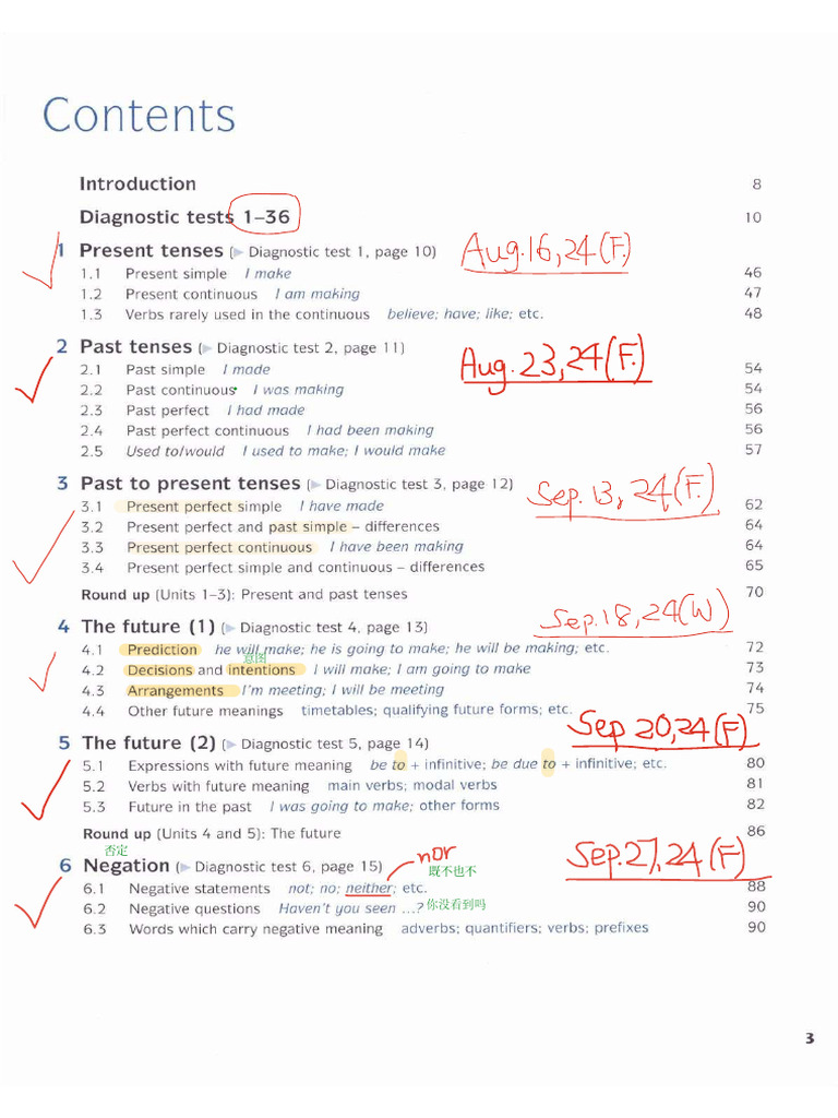 English Grammar Contents (NOV-3-2024) (SUN.) | PDF