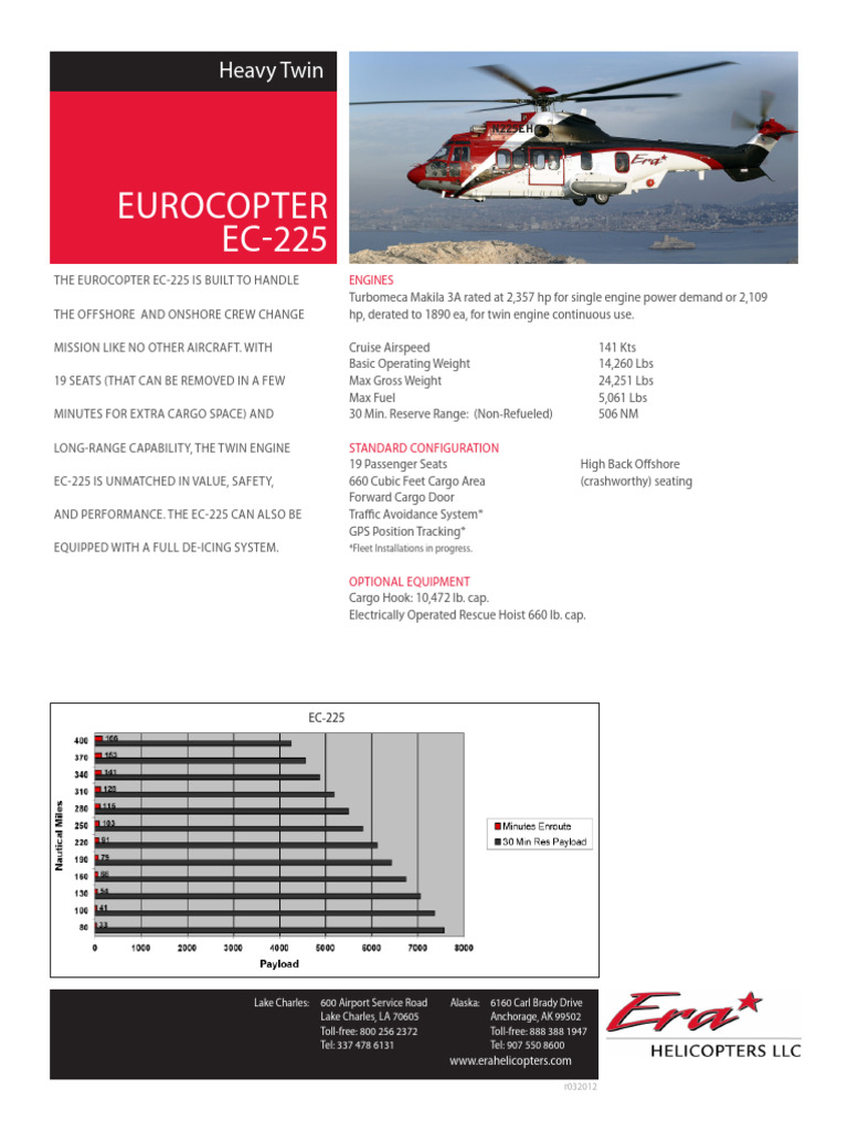EC-225-Spec03 12 Eng | PDF | Aviation | Aircraft