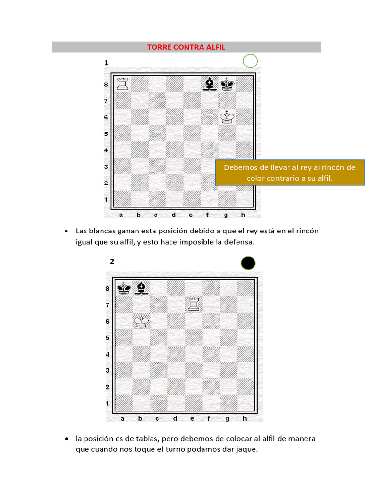 Torre Contra Alfil | PDF