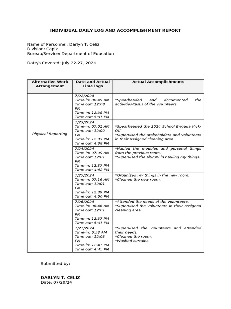 Individual Daily Log and Accomplishment Report | PDF