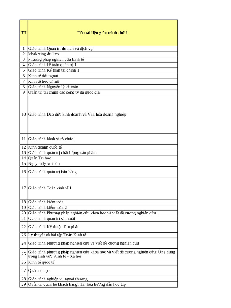 Sach Giao Trinh | PDF