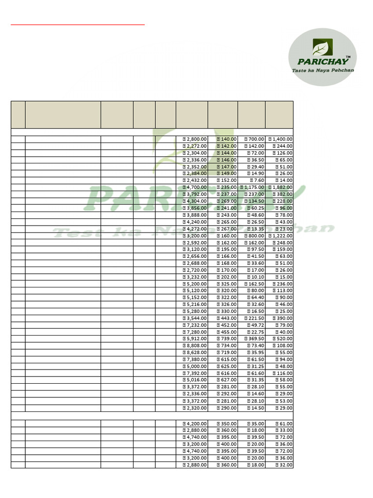 Subhashree Price List AUGUST-22 | PDF | Cumin | Coriander