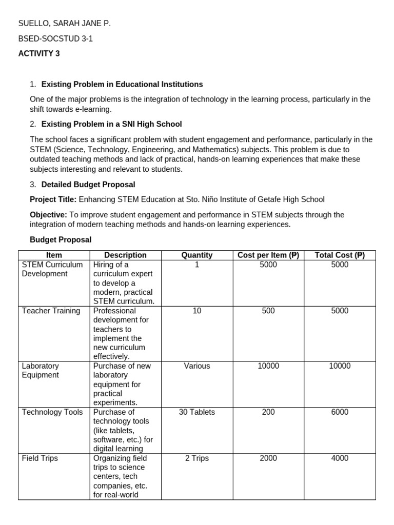 Activity 3 - Suello, Sarah Jane | PDF | Science, Technology, Engineering, And Mathematics ...