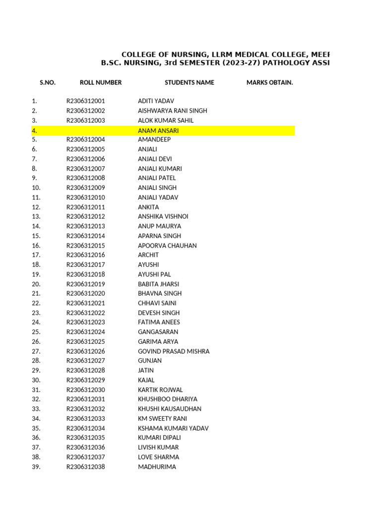Pharma Assignment | PDF