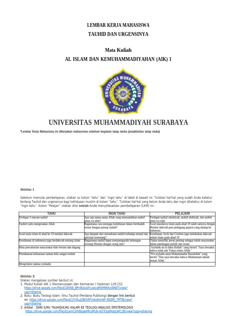 LKM AIK 1 - Pertemuan Ke-4 - Tauhid Dan Urgensinya | PDF