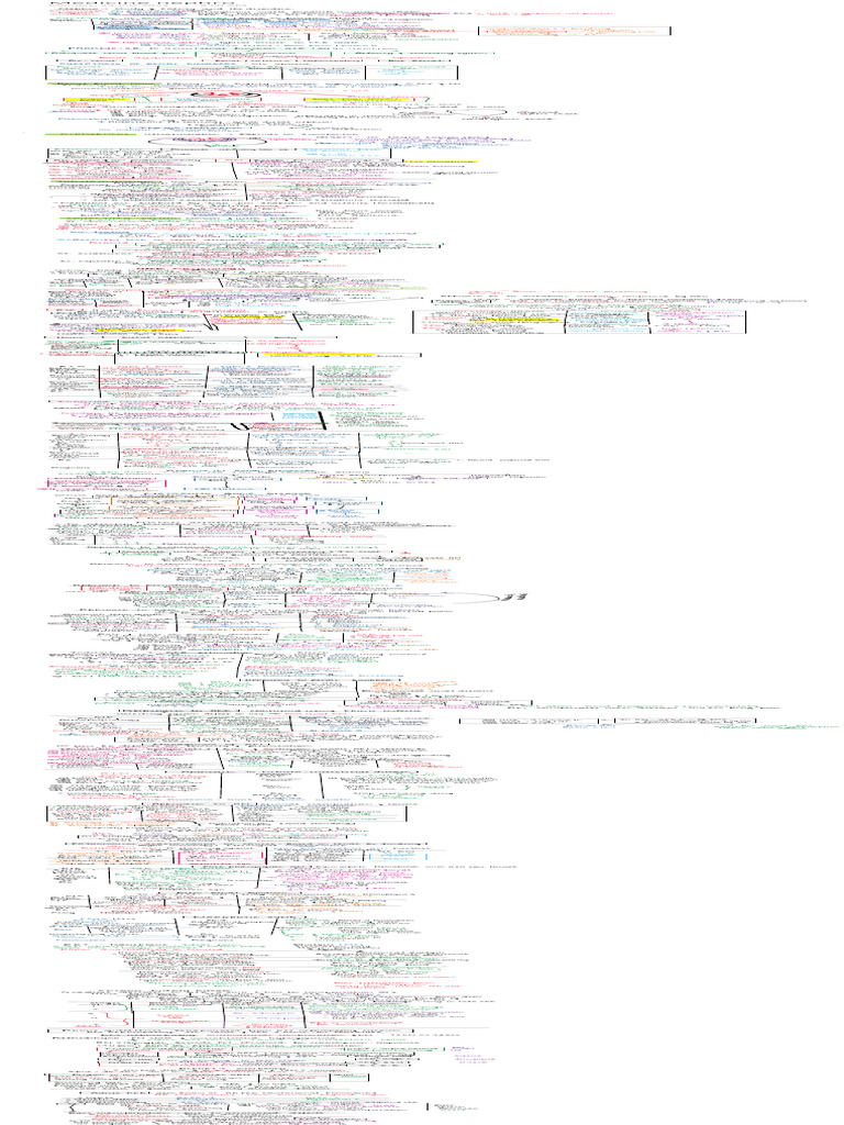 Medicine Nephro | PDF