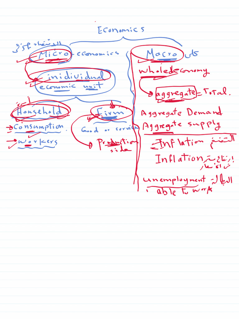 Lecture 1 Part 2 | PDF