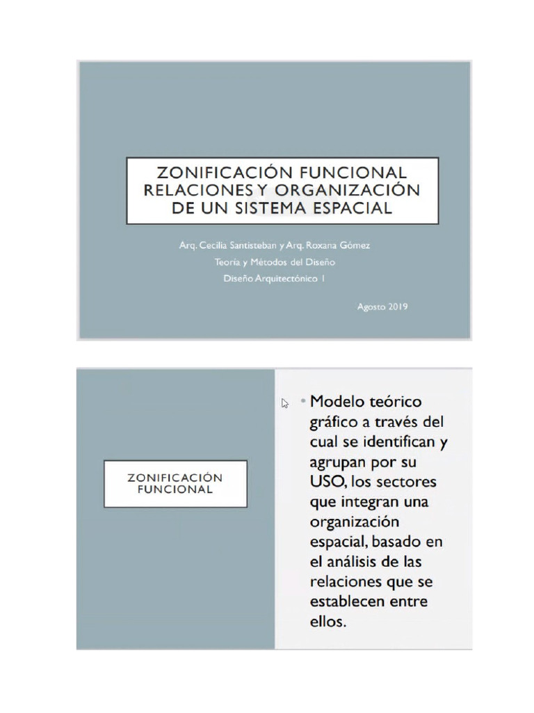 Zonificacion Funcional, Relaciones y Organizacion de Un Sistema Espacial | PDF