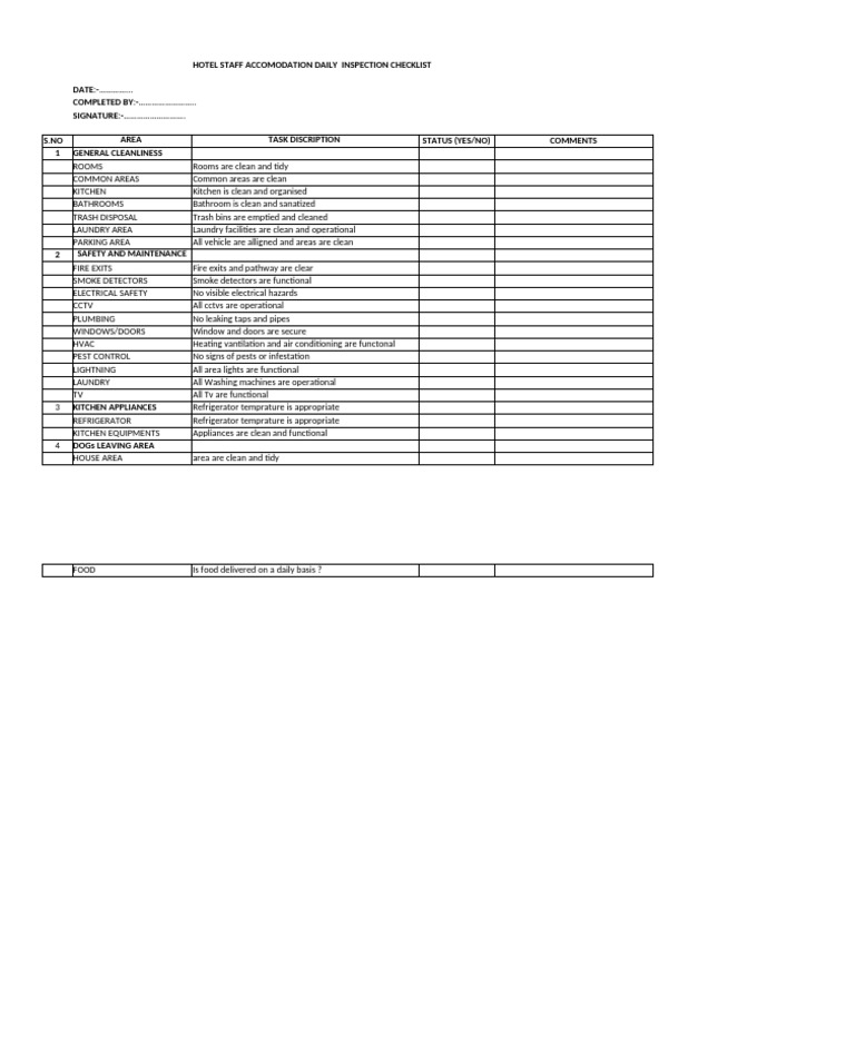Staff Accommodation Check List | PDF