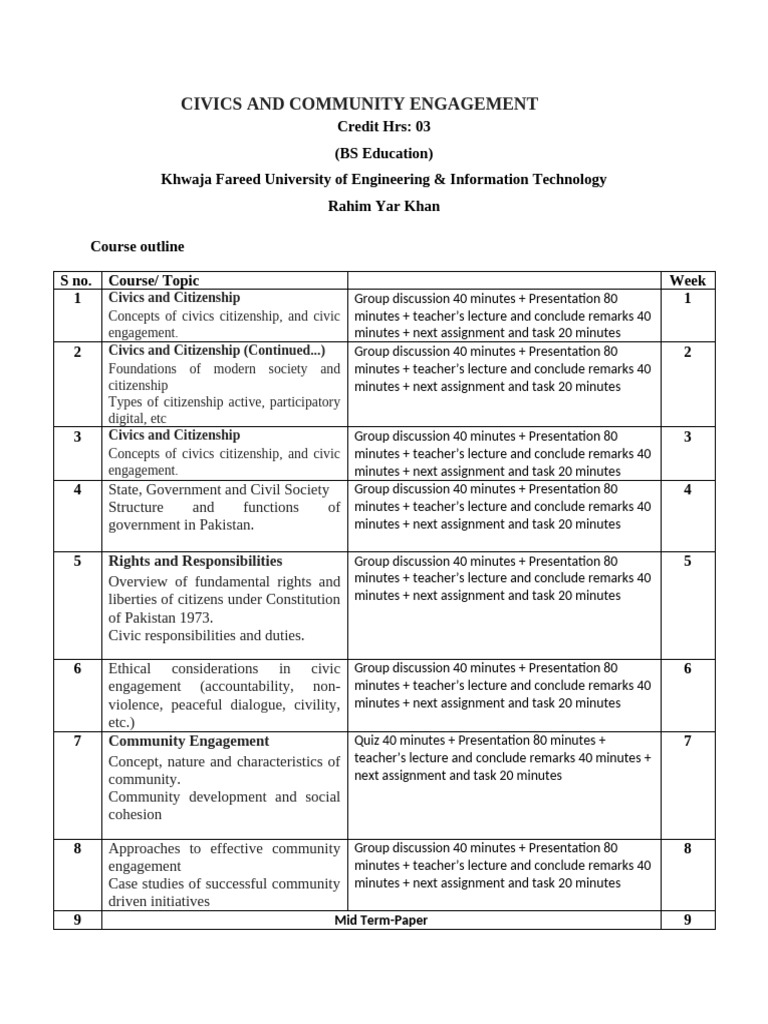 New 16 Week-Plan, Civics and Community Engagement | PDF | Citizenship ...