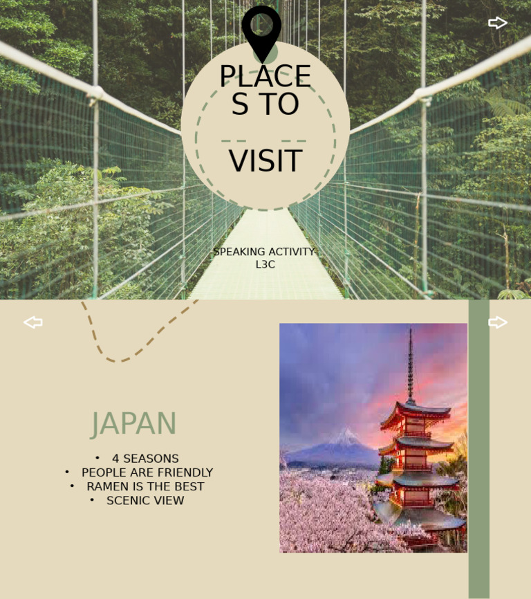 Places To Visit - l3 | PDF