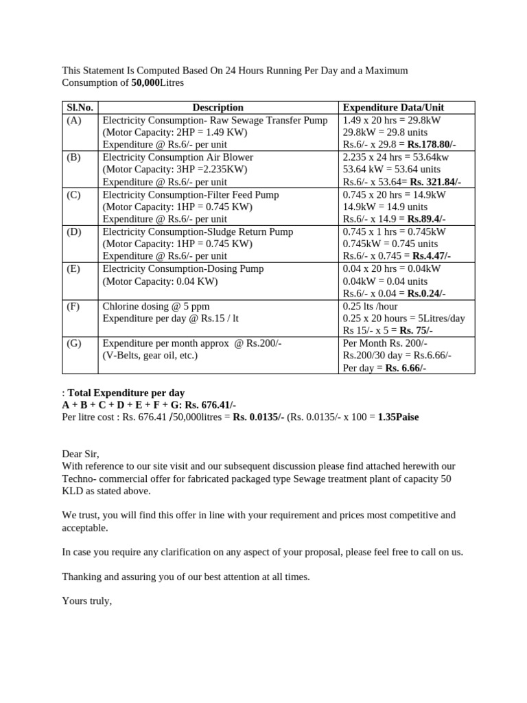 Consumption 1 | PDF | Home & Garden | Science & Mathematics