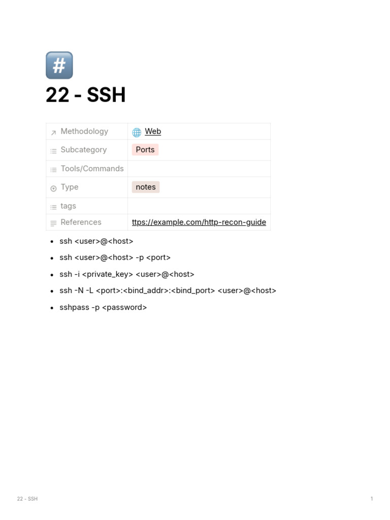 Methodology Subcategory Tools/Commands Type Tags References: Web Ports ...