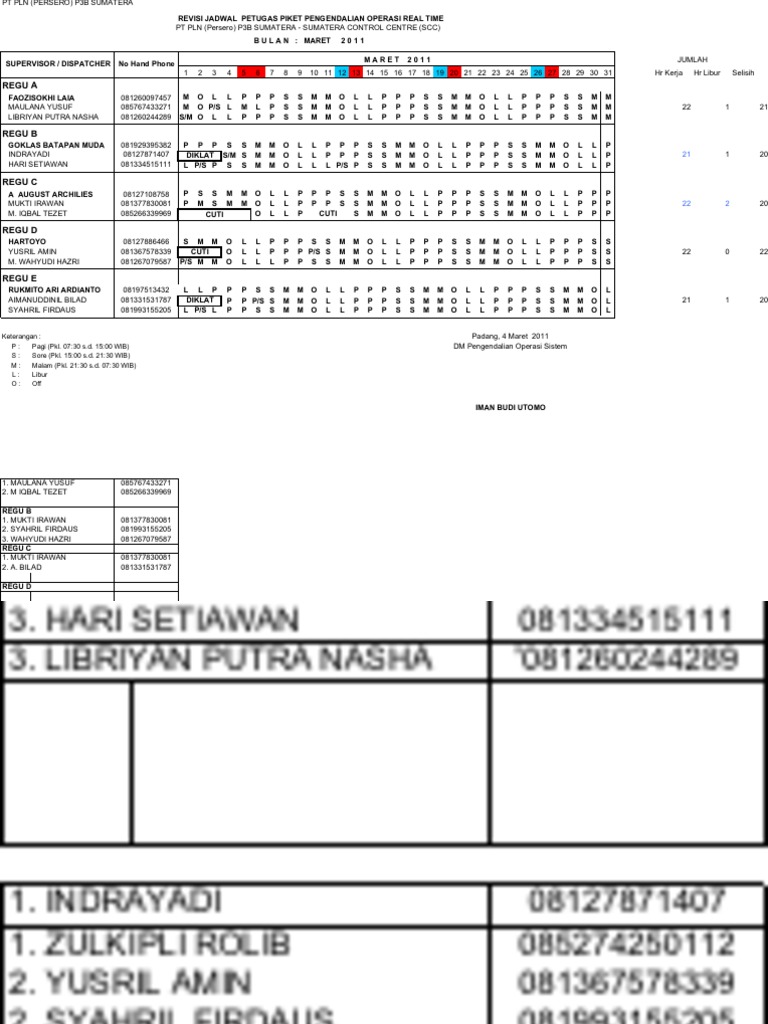 Contoh Jadwal Kerja Shift 12 Jam | PDF