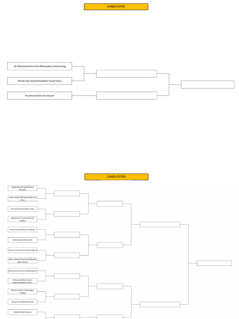 Bagan Badminton | PDF