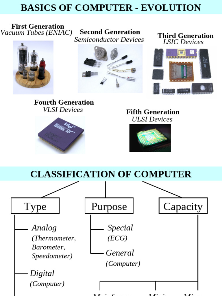 Computer Basics | PDF