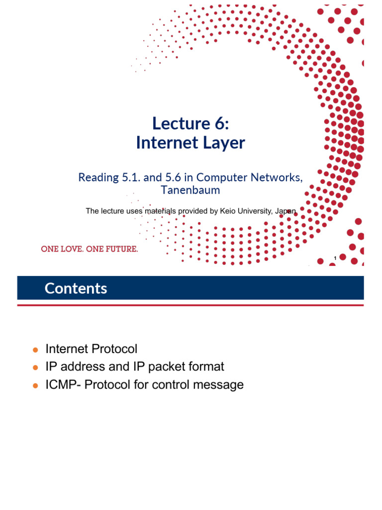 Chapter 4 - Internet Layer | PDF | Internet Protocols | Ip Address
