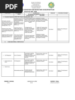 IPCRF-developmentplan Sample 2024 | PDF