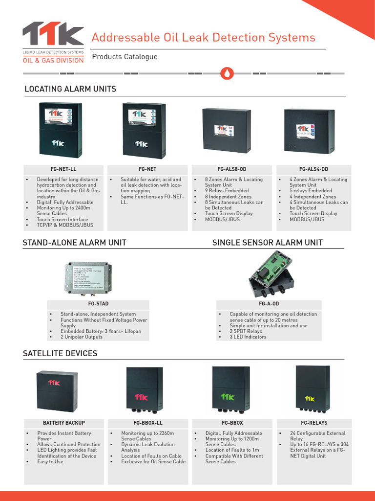 Catalogue-OD EN v1.3 | PDF | Oil Refinery | Water