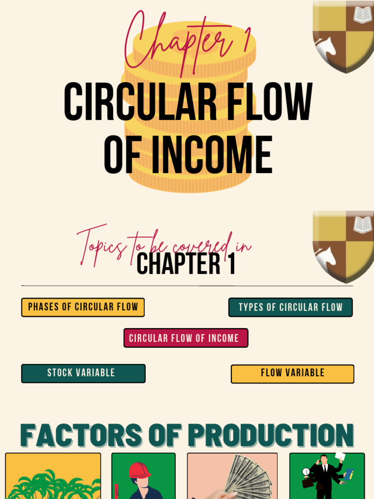 Ch-1 Circular Flow of Income | PDF | Finance & Money Management