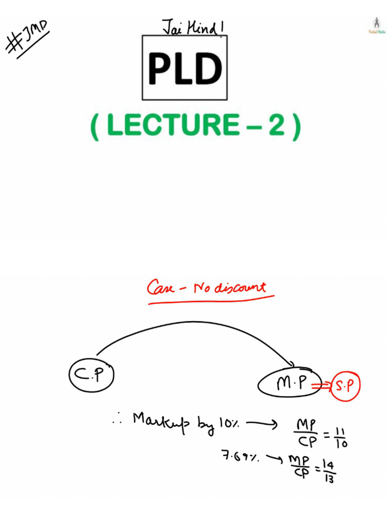 Proffit and Loss | PDF