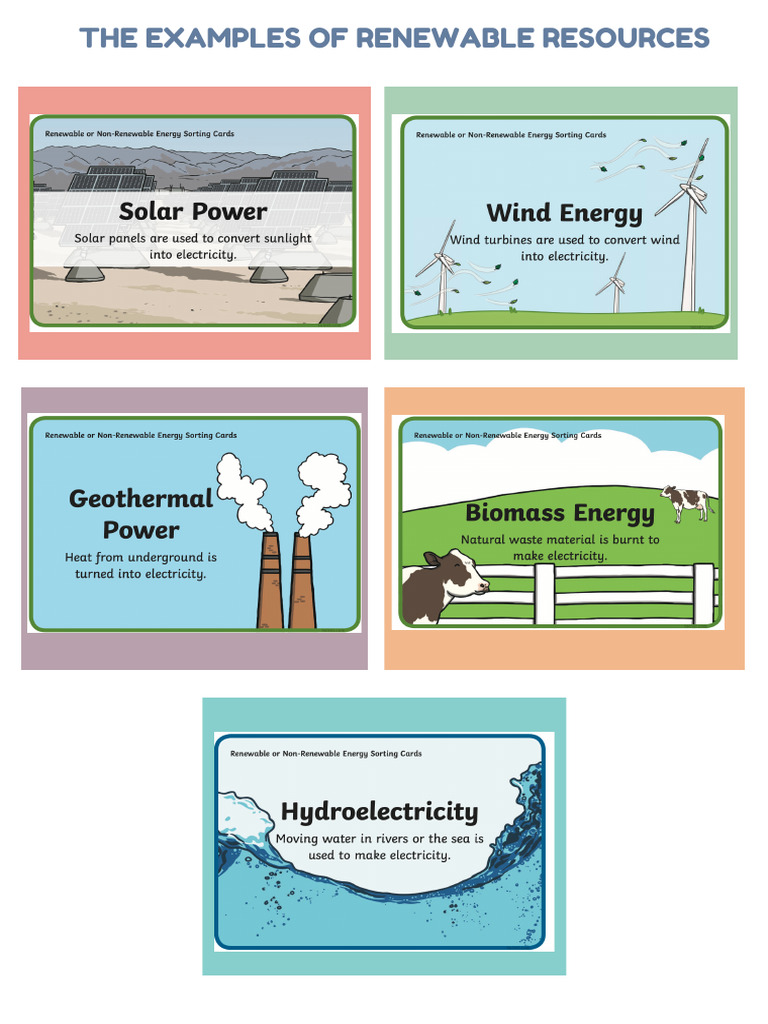 The Examples of Renewable N Non-Renewable Resources | PDF