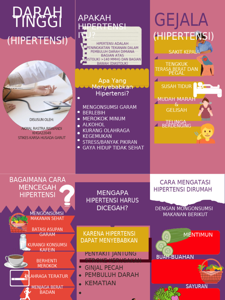 Leaflet Pencegahan Hipertensi | PDF