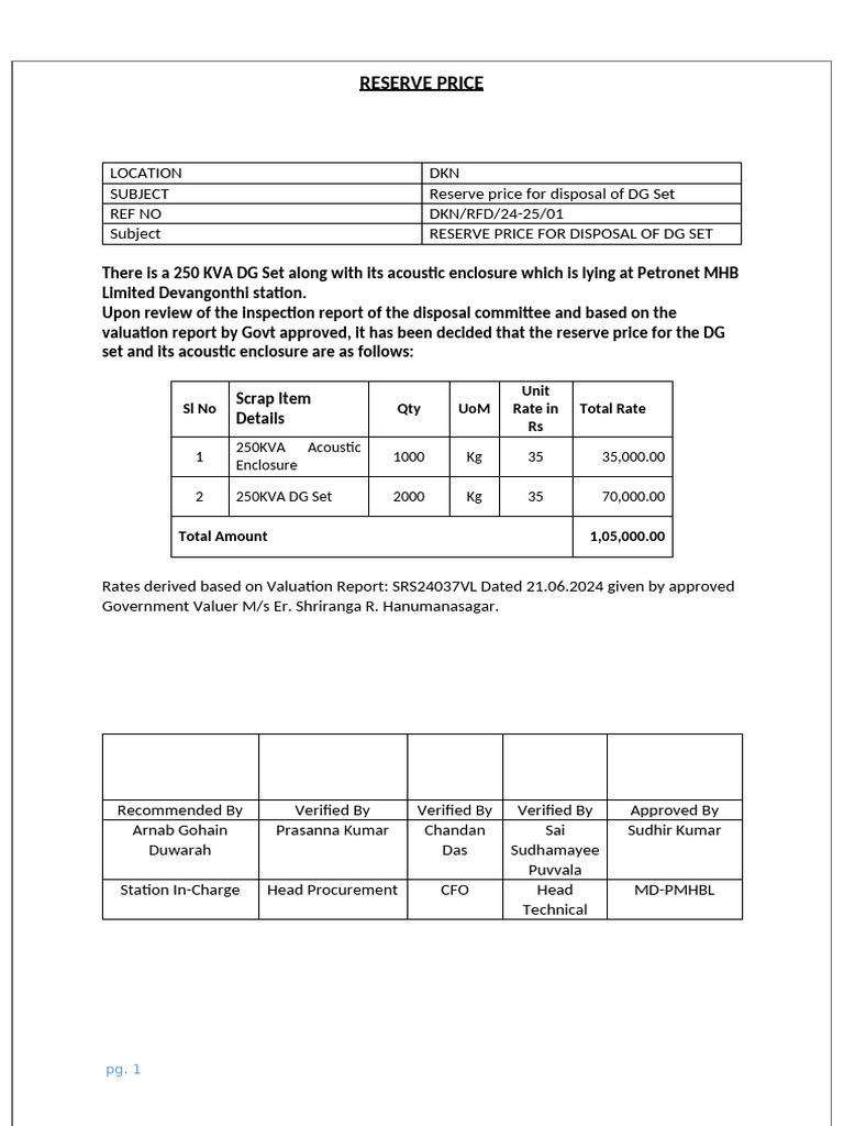 Reserve Price Value | PDF