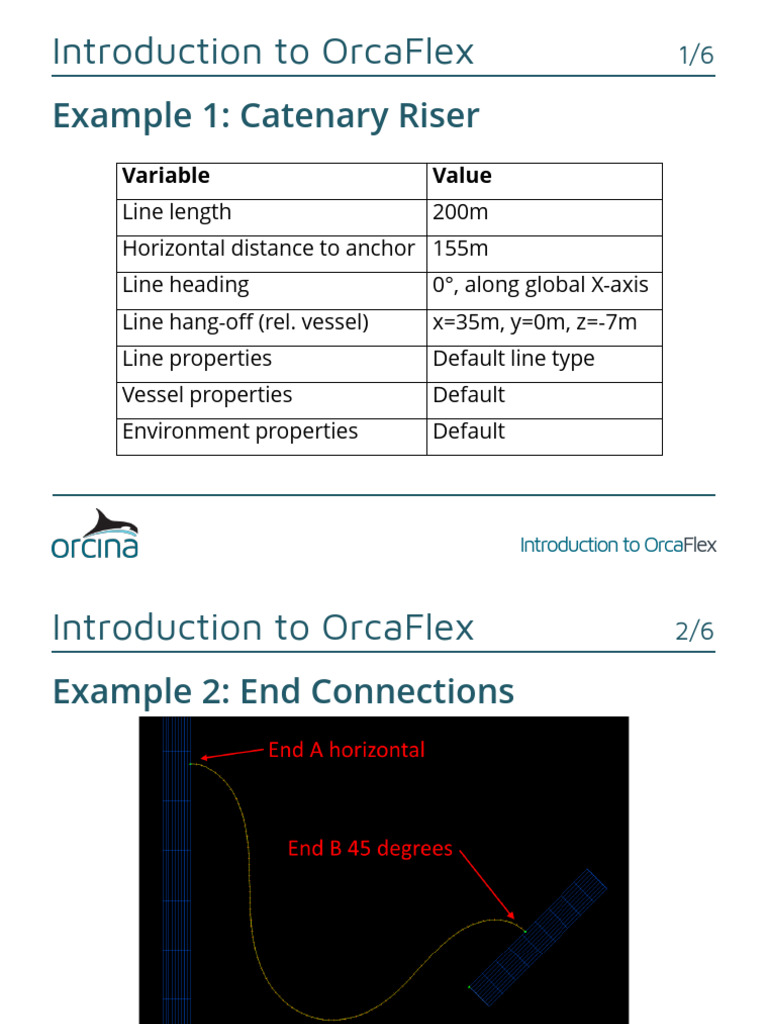 Worked examples data | PDF | Buoyancy