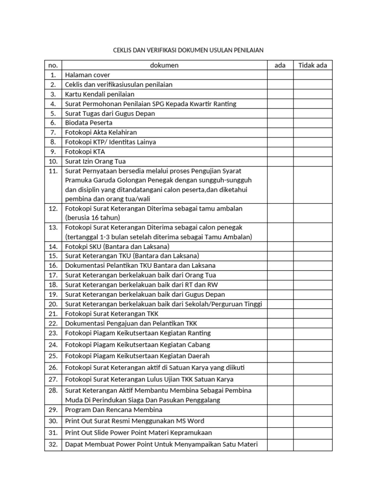 Ceklis Dan Verifikasi Dokumen Usulan Penilaian | PDF