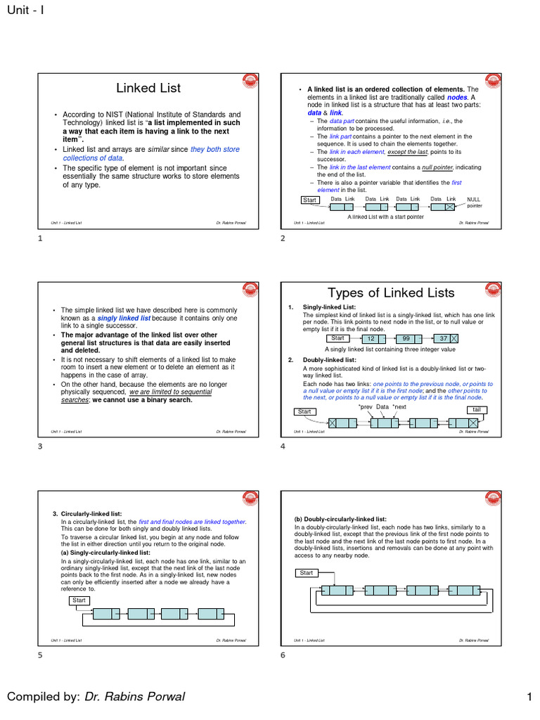 Unit I Linked List At Csjmu 6 Slides Handouts Pdf Pointer Computer Programming
