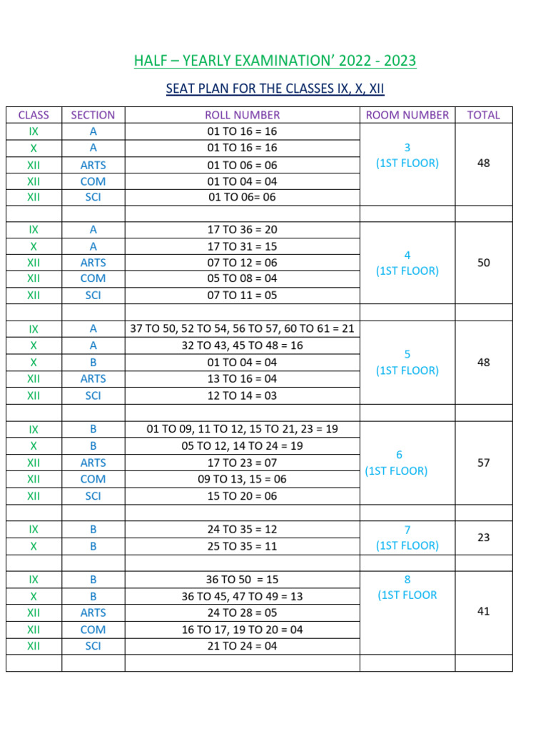 Half Yearly Exam. (SEAT PLAN 9,10,12) '22 | PDF