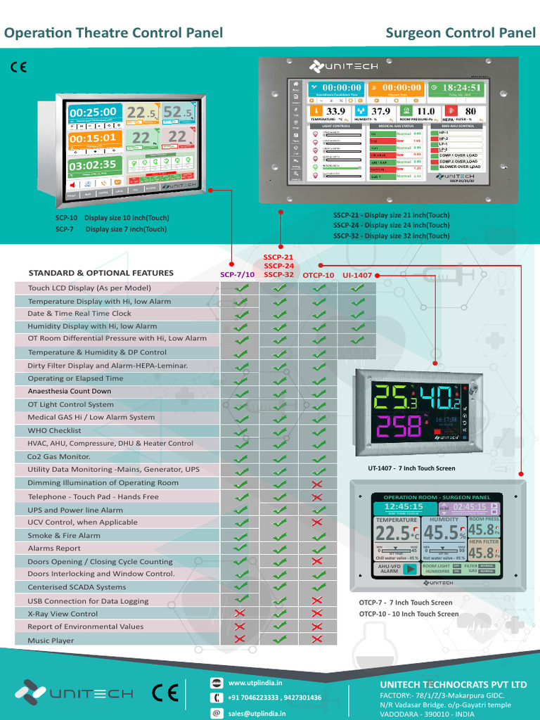 Touch Screen Surgeon Control Panel | PDF | Manufactured Goods