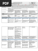 DLL Matatag - Mathematics 1 - Q2 - W6 | PDF | Curriculum | Education Theory