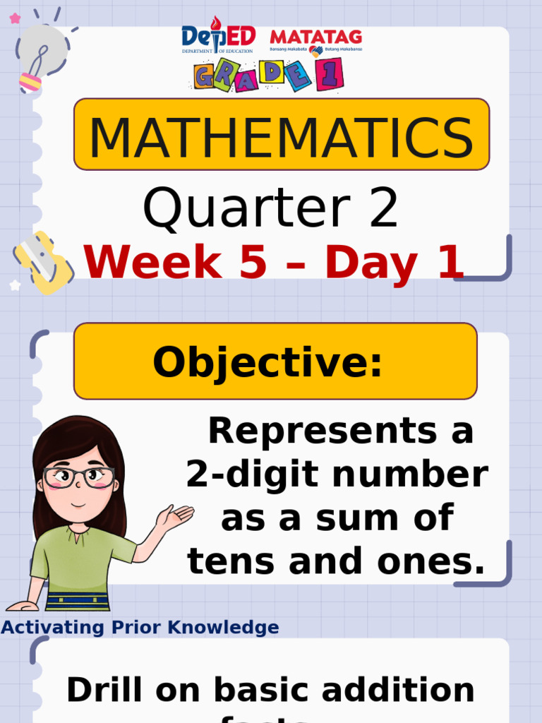 Q2 W5 Day 1 PPT in Math I-Matatag | PDF | Knowledge | Human Communication
