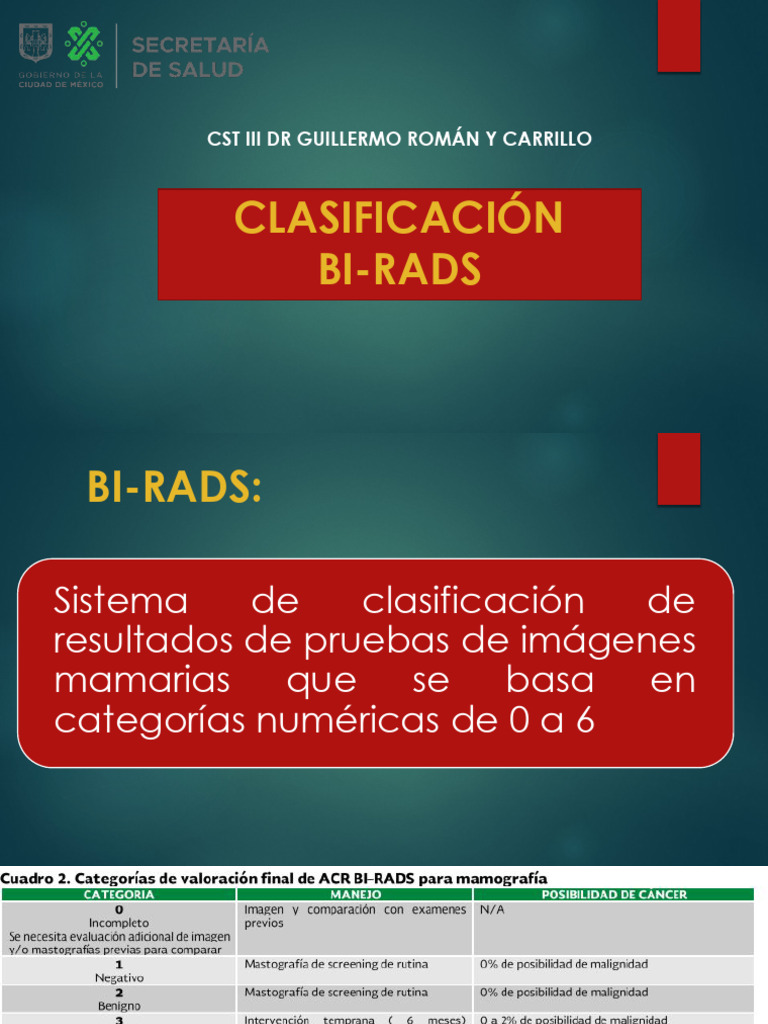 BIRADS | PDF