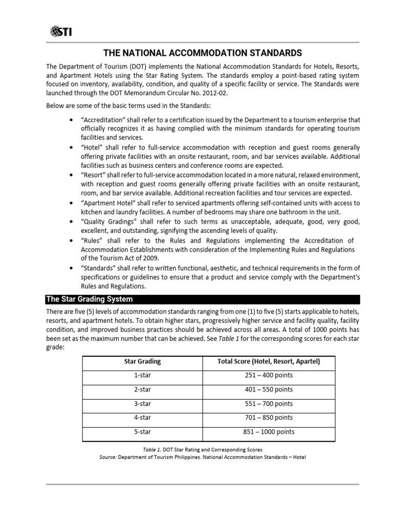08 Handout 1 | PDF | Hotel