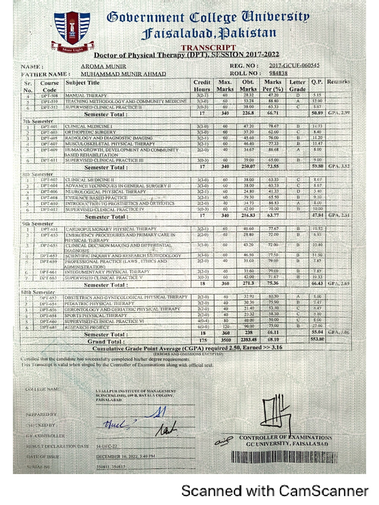 List of Subjects | PDF