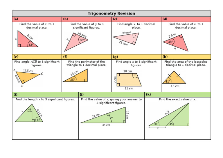 Trigonometry Revision Practice Grid | PDF