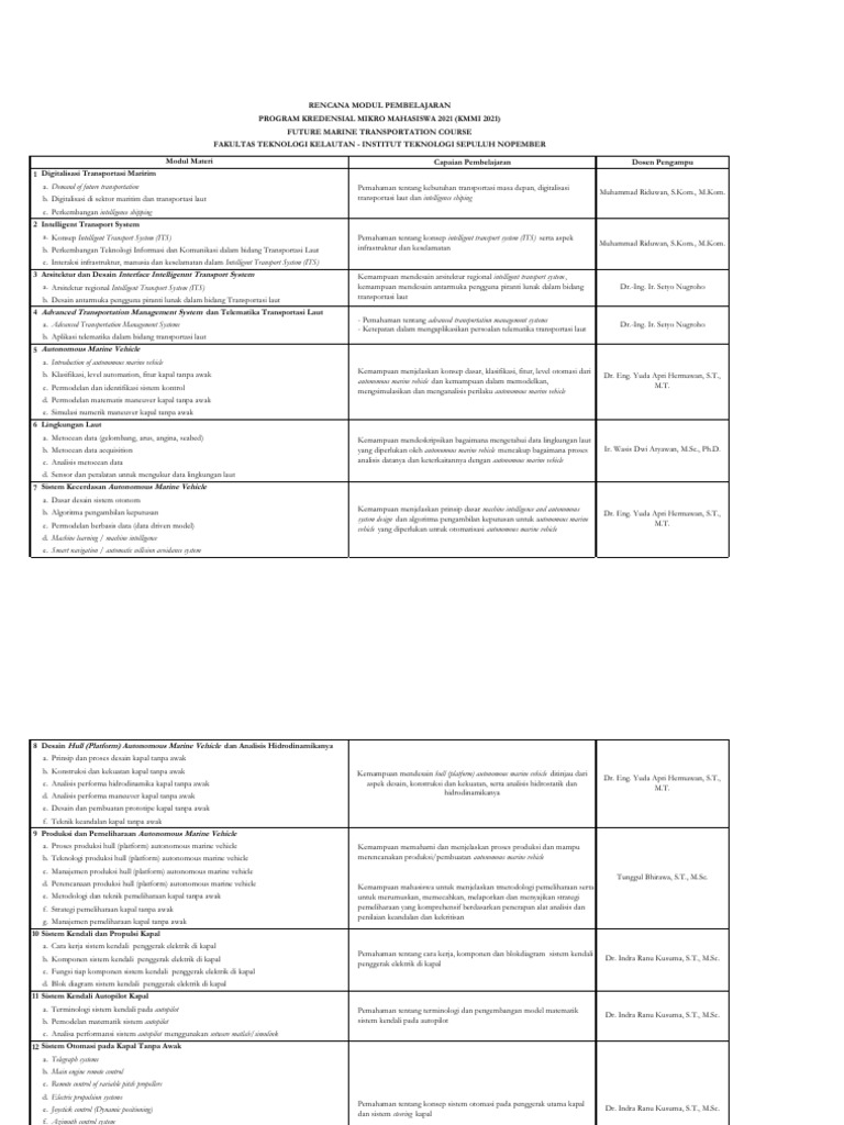 Modul Materi - 20210809 | PDF