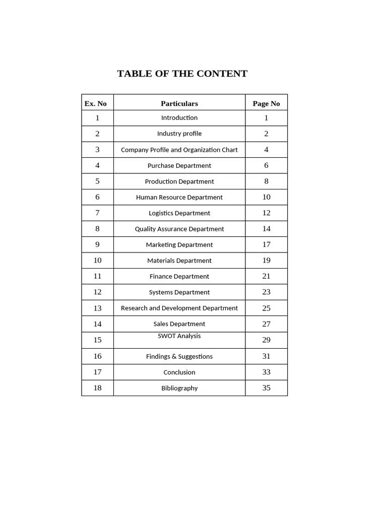 DHARUN | PDF | Dairy | Milk