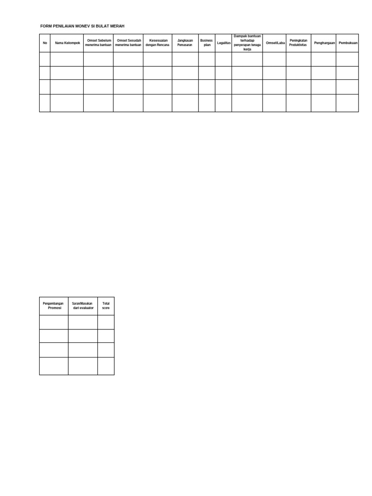 Form Penilaian Monev | PDF