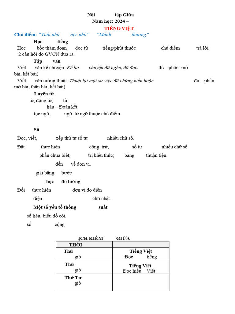 Nội dung ôn tập Giữa HK1 (24-25) | PDF