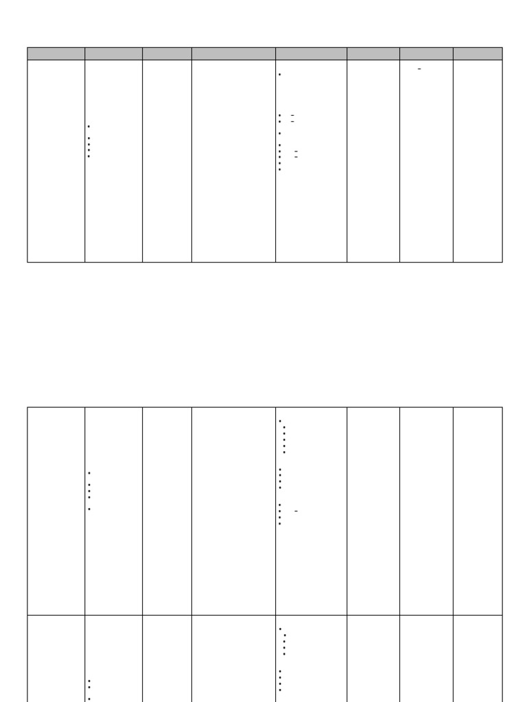 RPT BM SJK T3 | PDF