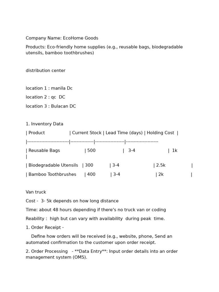 Distribution Management | PDF