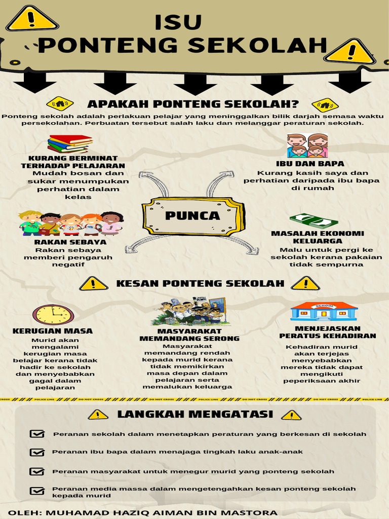 Infografik Isu Ponteng Sekolah | PDF